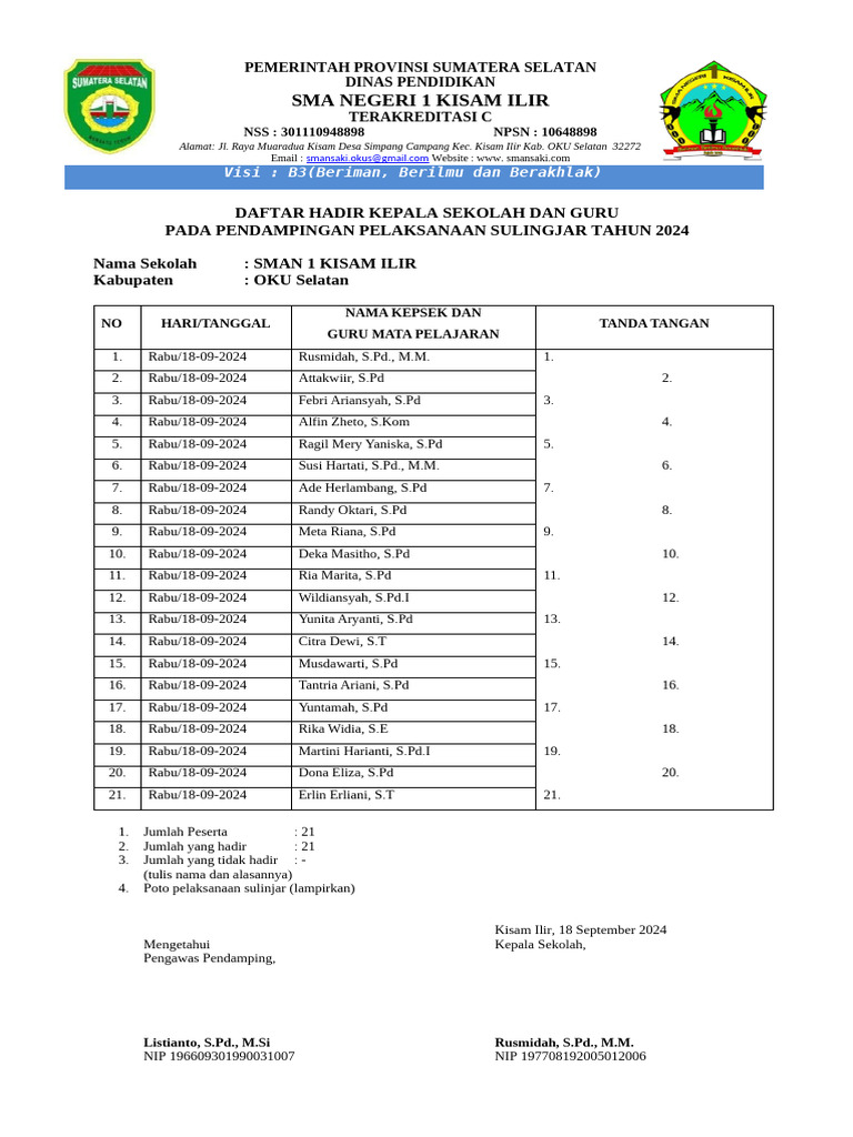 Daftar Hadir Sulingjar 2024 | PDF