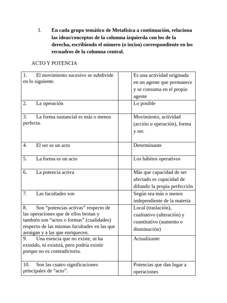 Metafisica Completado | PDF | Teoría de sustancias | Verdad