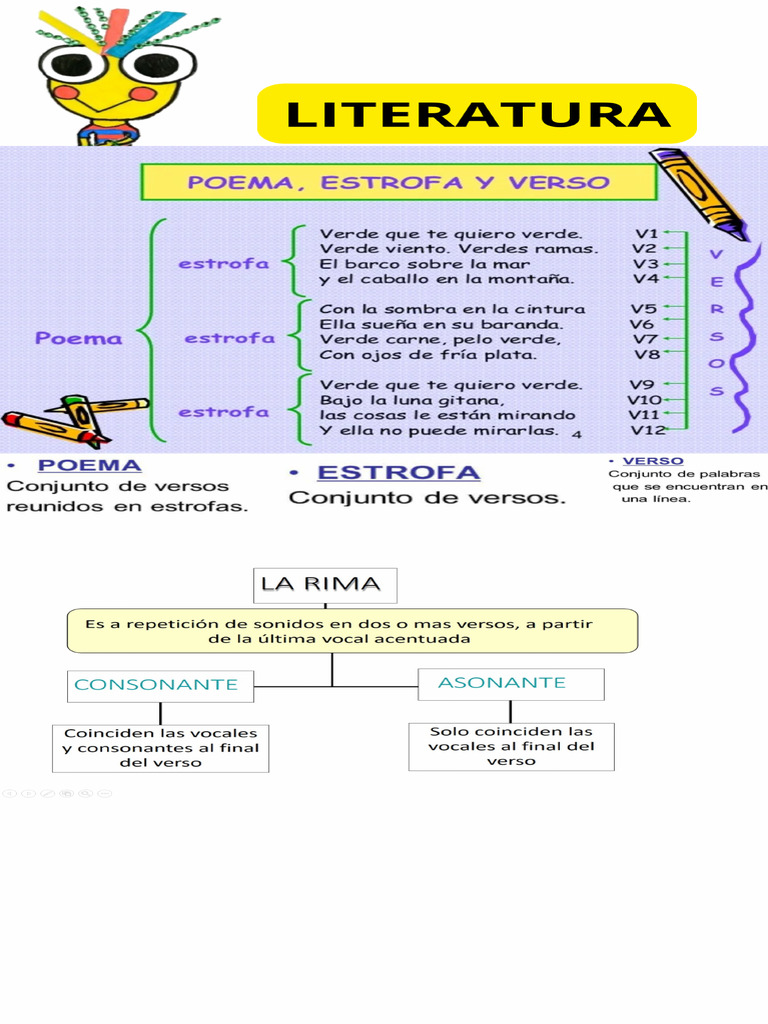 Poema, Estrofa y Verso. La Rima | PDF