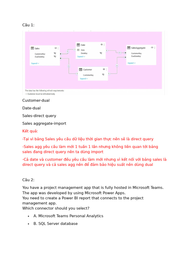 PL 300 | PDF