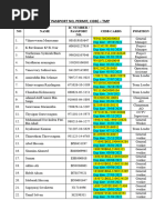 Updated Intercom - 2025 | PDF