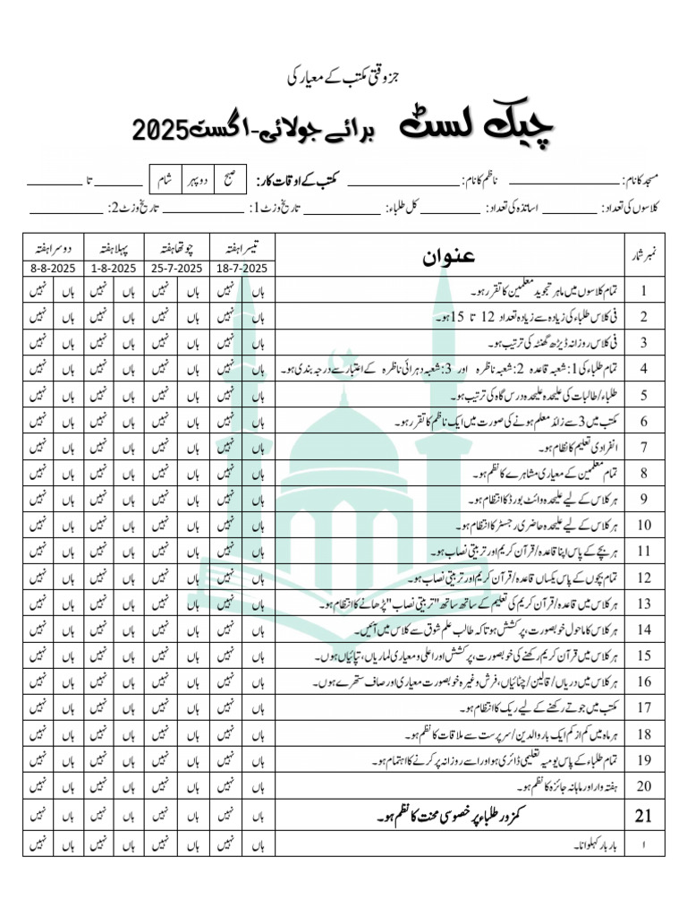 Check List 2 | PDF