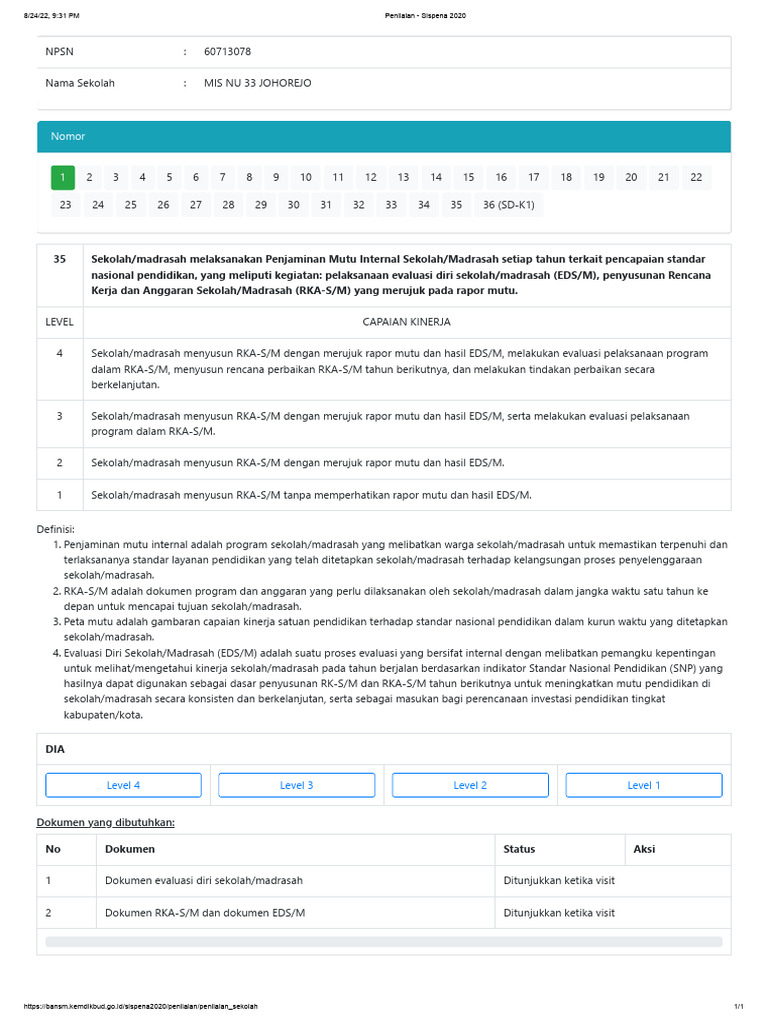 Nomor: Level 4 Level 3 Level 2 Level 1 | PDF