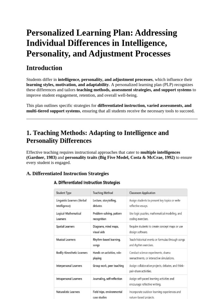Personalized Learning Plans for Diverse Students | PDF | Differentiated ...