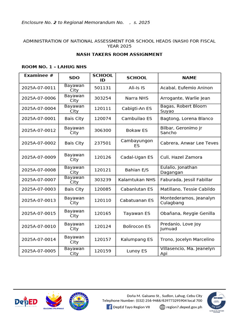 NASH 2025 Room Assignments for Schools | PDF