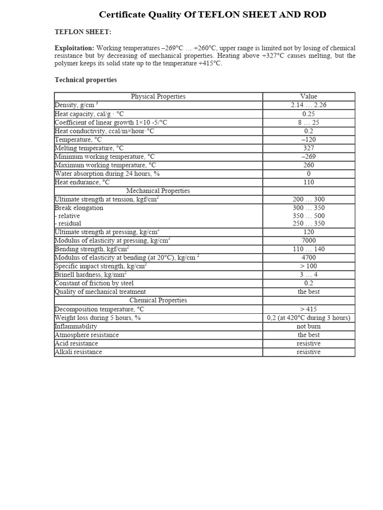 Mill Test Certificate of PTFE Rod and Sheet and Tape | PDF | Mechanics ...