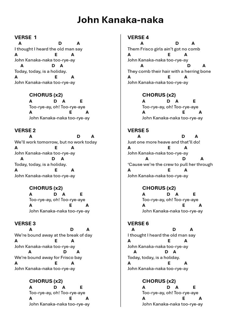 John Kanaka-naka (Chords) | PDF | Songs | Song Recordings