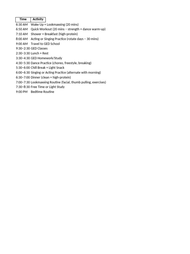 Daily Schedule for GED and Arts Training | PDF