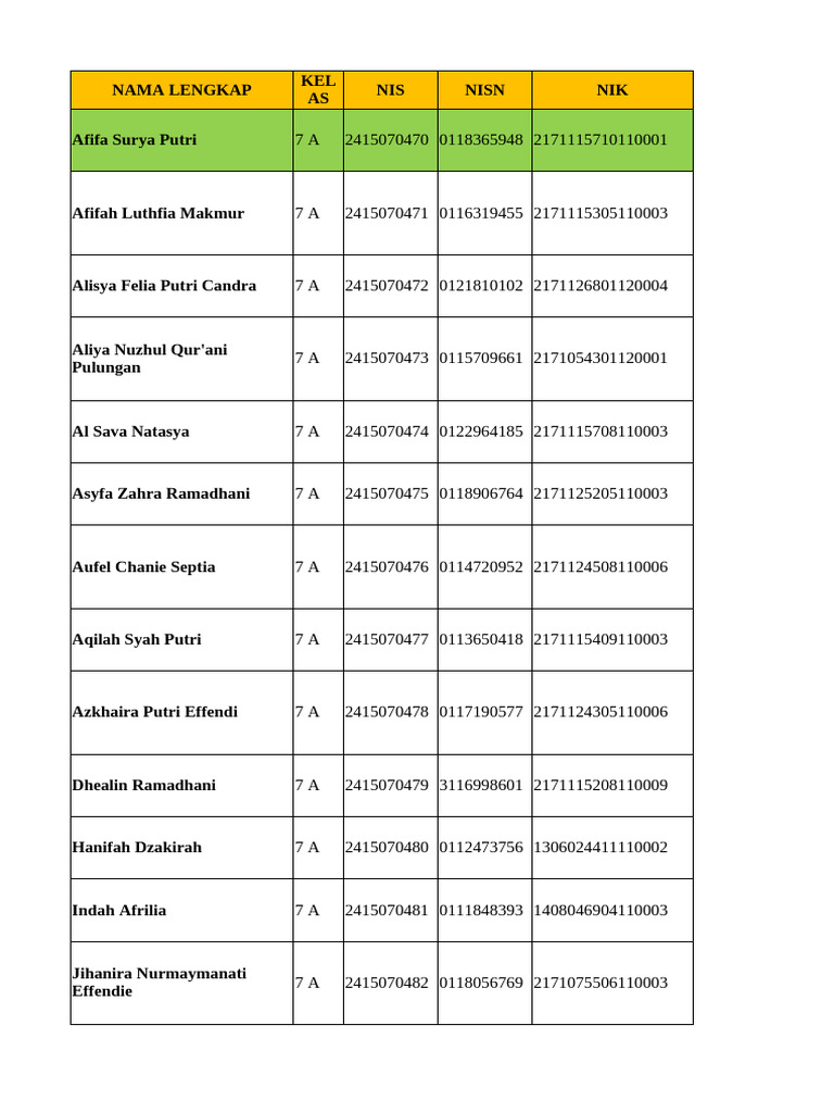 Data Lembar Buku Induk 24-25 | PDF | Abrahamic Religions | Monotheism