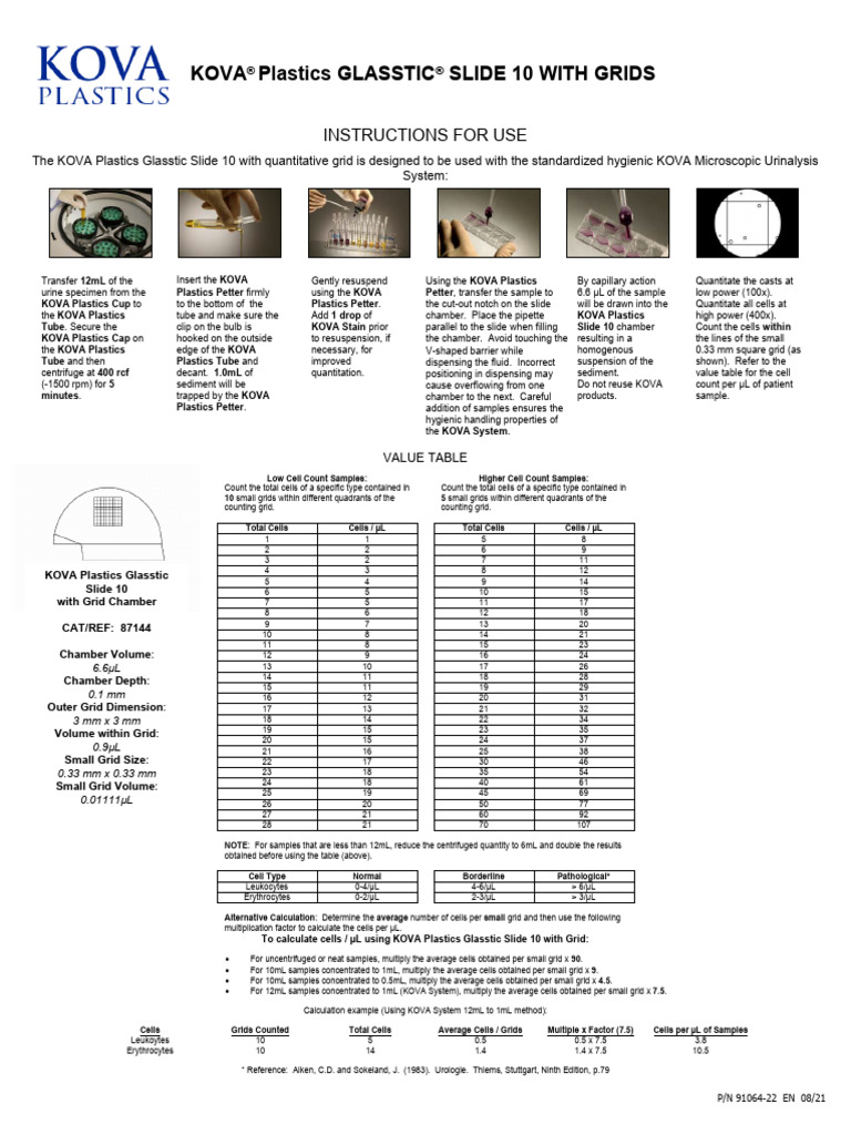 Kova Slide 10 With Grid DI - English | PDF | Multiplication