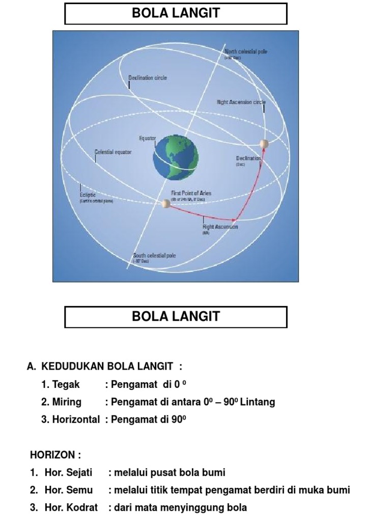 Tata Koordinat Bola Langit Astronomi | PDF
