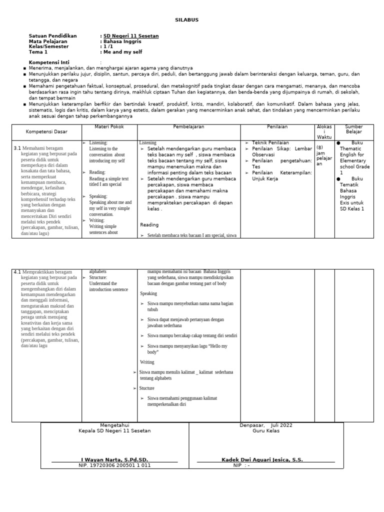 Silabus Bahasa Inggris Kelas 1 Bhs Inggris | PDF