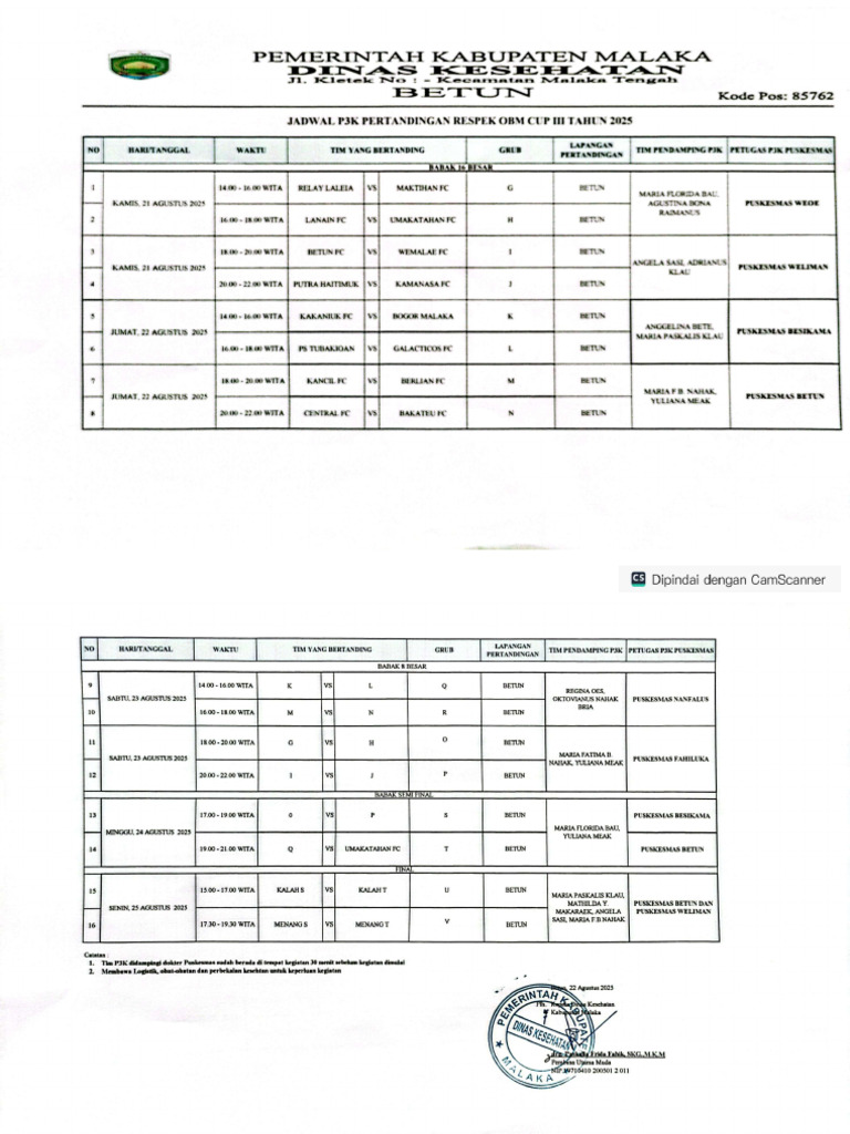 Jadwal P3K Respek OBM Cup III | PDF