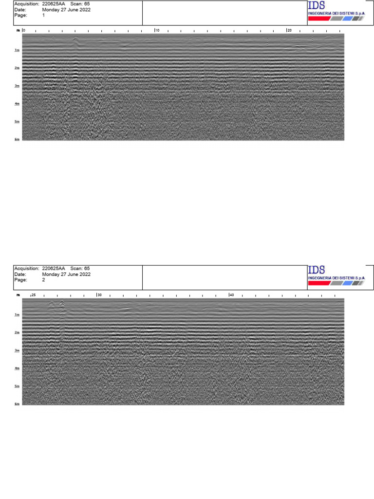 GPR B Scan | PDF