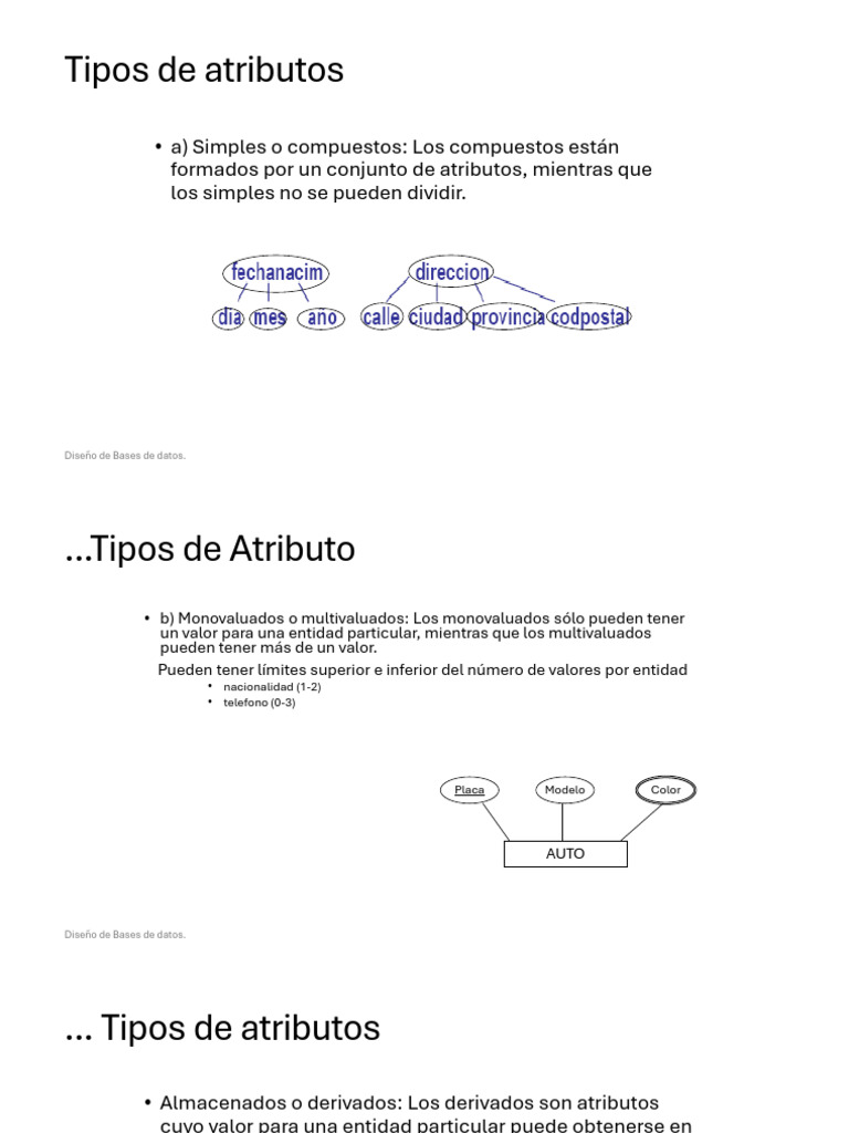 Tipos de Atributos_merged | PDF | Bases de datos | Informática