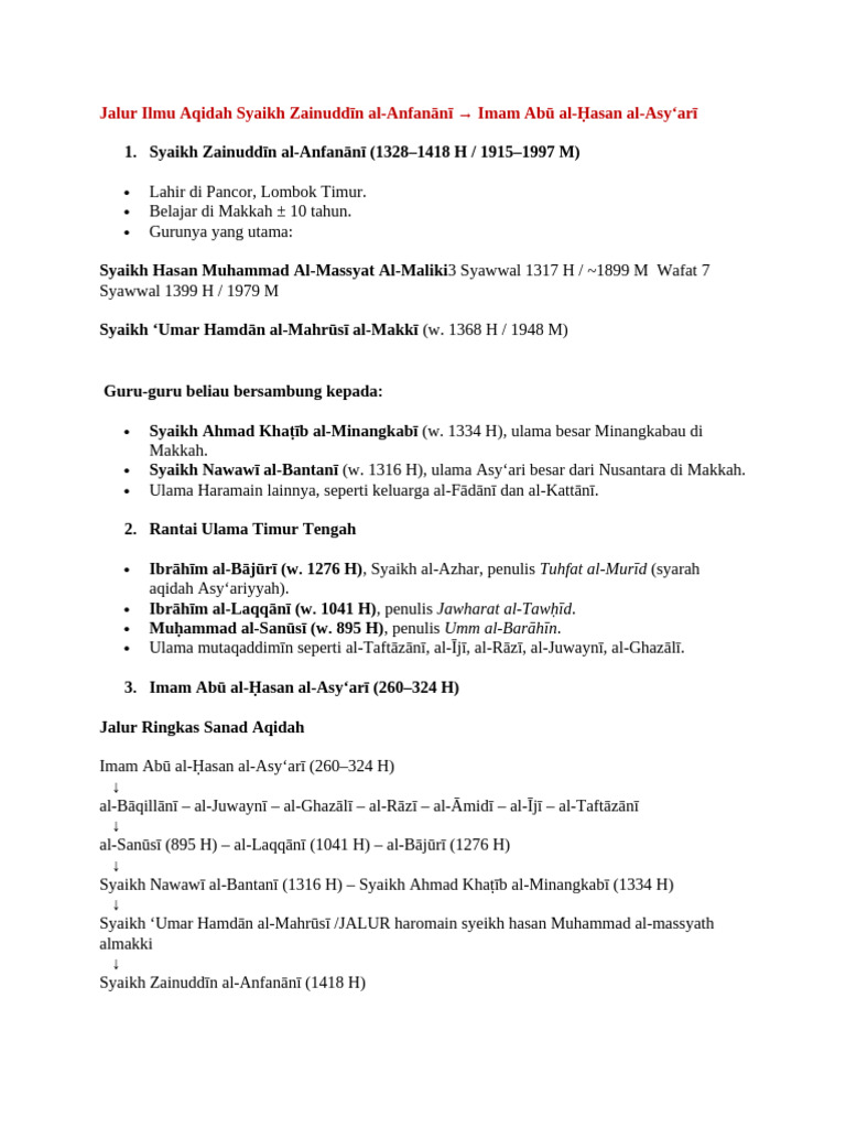 Jalur Ilmu Aqidah Syaikh Zainuddīn | PDF