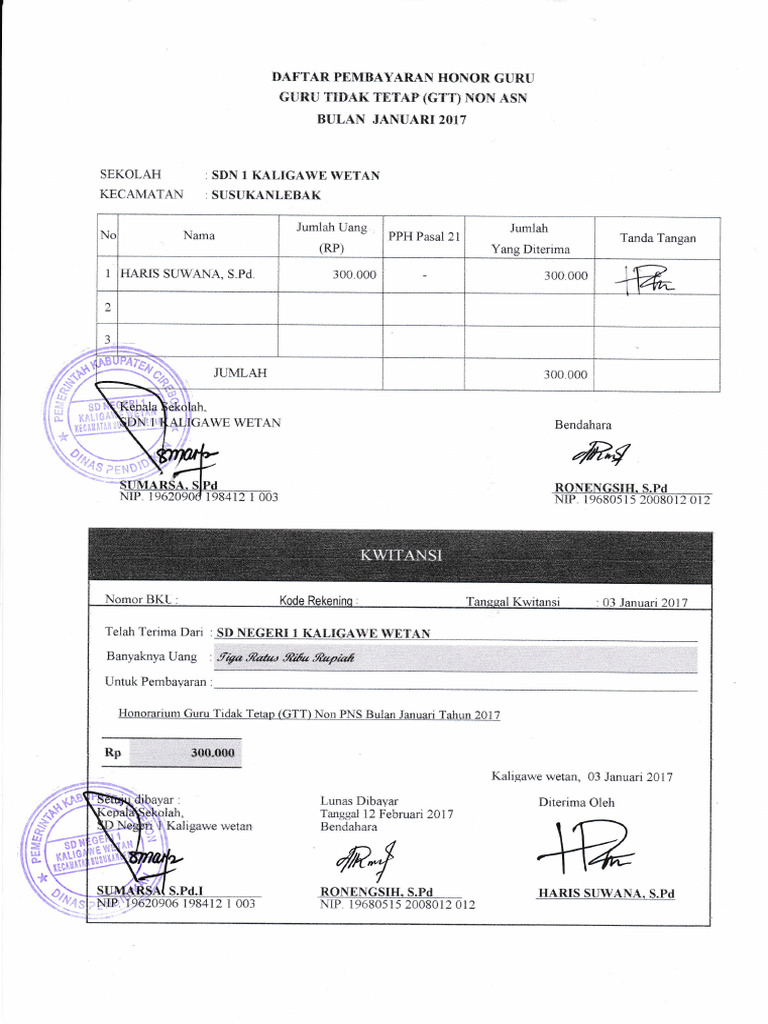 Daftar Pembayaran Honor Guru 2017 | PDF