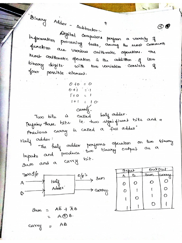 Half& Full Adder | PDF