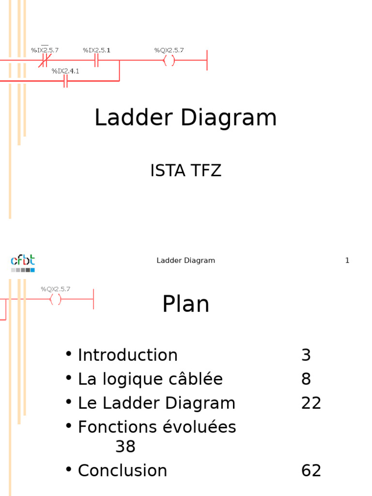 Introduction au Ladder Diagram | PDF