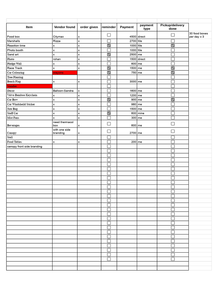 Volvo - Checklist - Sheet1 | PDF