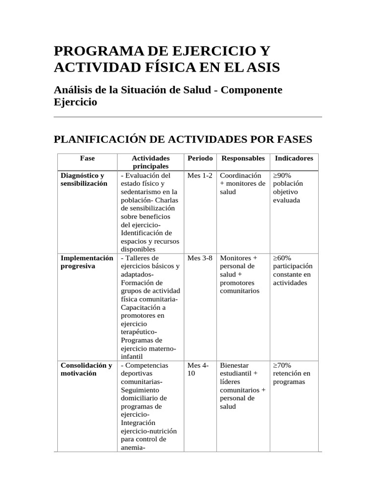 Programa de Ejercicio en ASIS: Fases y Objetivos | PDF