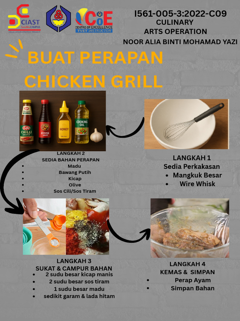 Poster Culinary | PDF