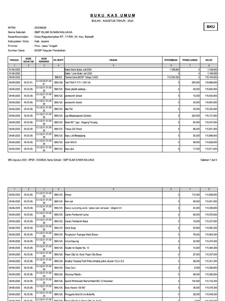 Bku Agustus 2025 | PDF