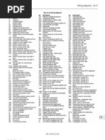 Bosch Motronic ME7.5 1.8T AUM Pinout | PDF | Throttle | Ignition System