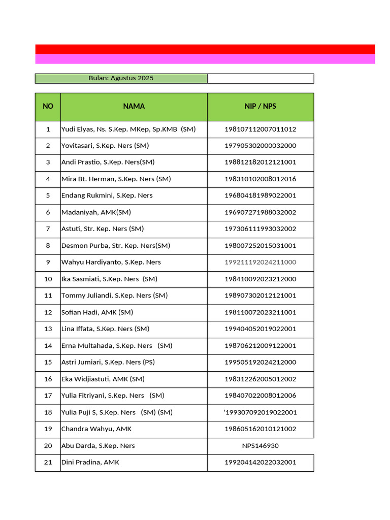 Roster Dinas Agustus - 2025share | PDF