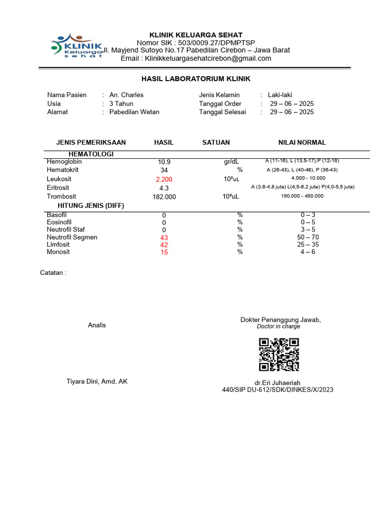 Hasil Lab | PDF