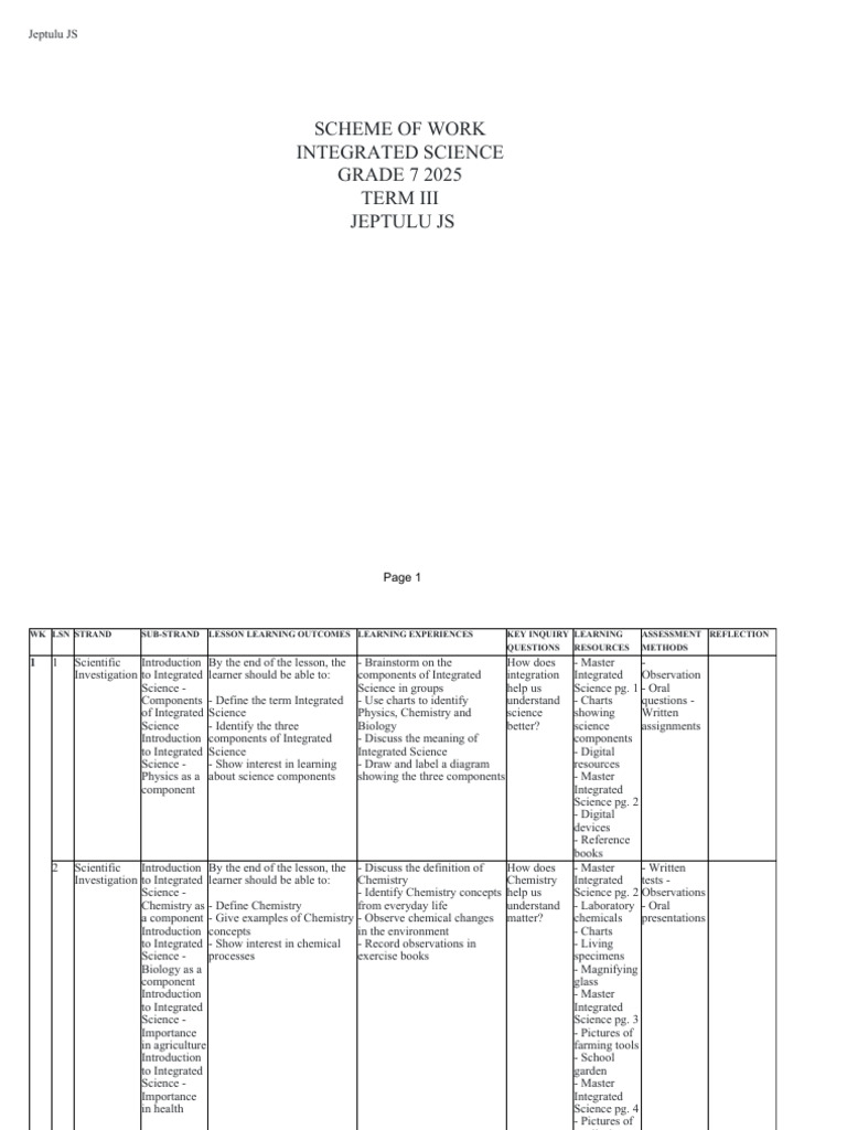 Grade 7 Integrated Science Scheme 2025 | PDF | Mixture | Science