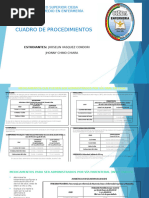 Tercera Edición del Formulario Nacional AEMPS | PDF | Farmacia ...