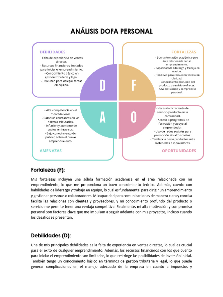 Análisis DOFA para Emprendedores | PDF | Iniciativa empresarial | Economias