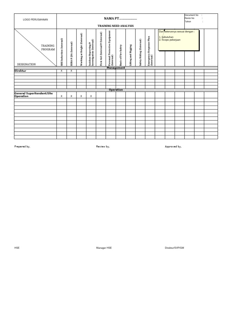 Draft Section III Form Training Matrix | PDF | Safety | Occupational Safety And Health