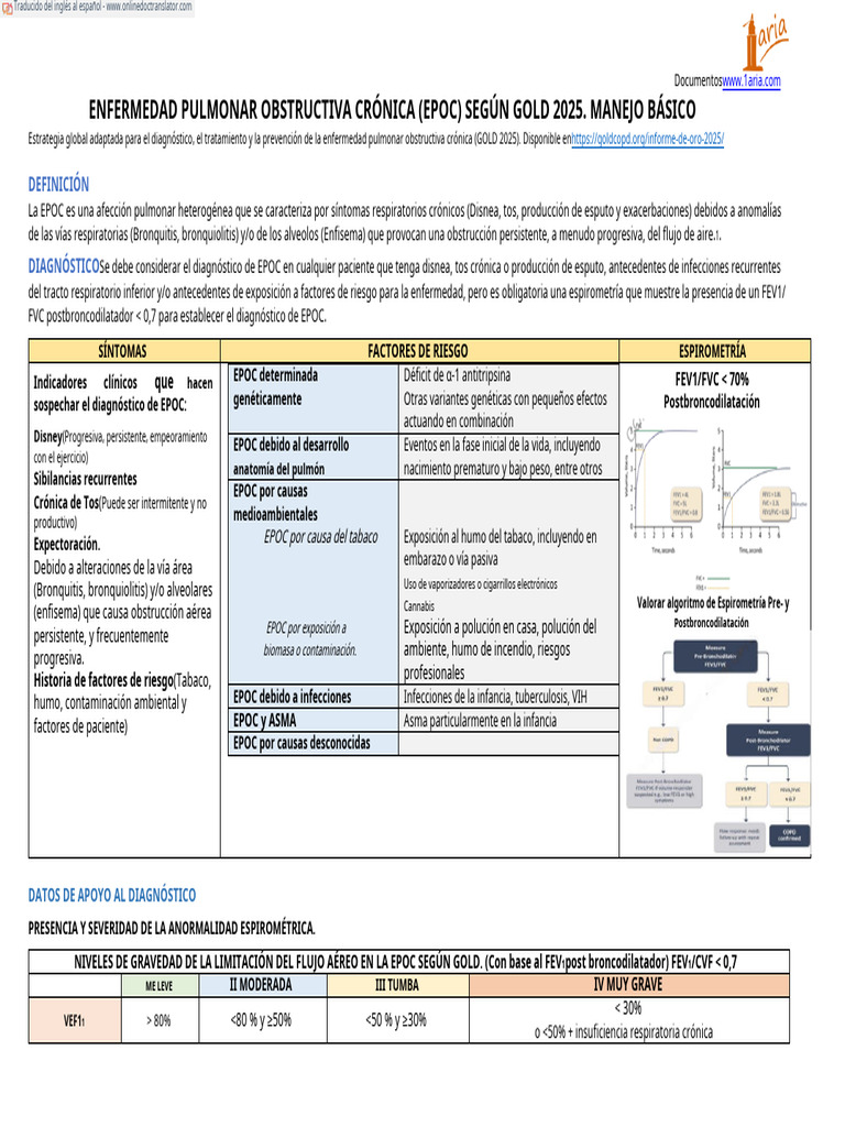 EPOC: Manejo según GOLD 2025 | PDF | Enfermedad pulmonar obstructiva ...