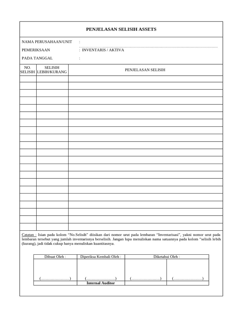 Penjelasan Selisih Inventaris Aktiva | PDF