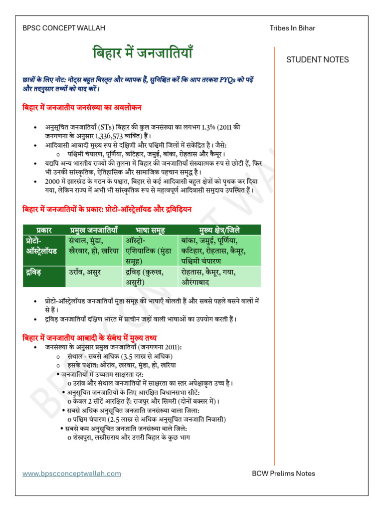 Tribal Population in Bihar Hindi Notes | PDF