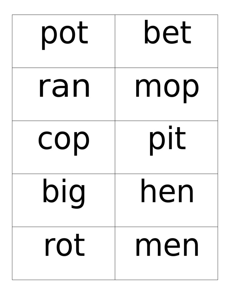 CVC Word List - Bowl and Read! | PDF