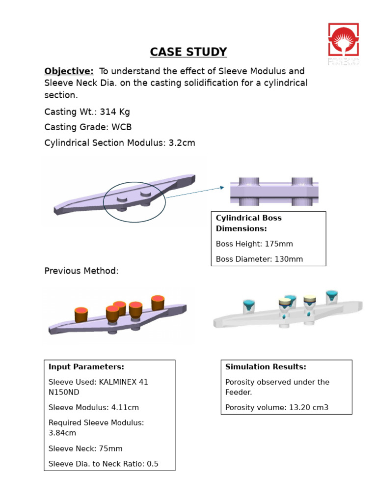 Sleeve Modulus Impact on Casting | PDF
