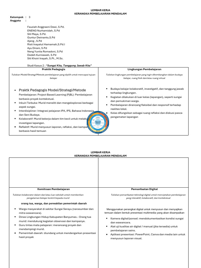 LK Modul 2 - Kerangka Pembelajaran Mendalam | PDF