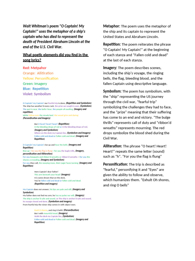 Poetic Analysis of "O Captain! My Captain!" | PDF | Poetry | Metaphor