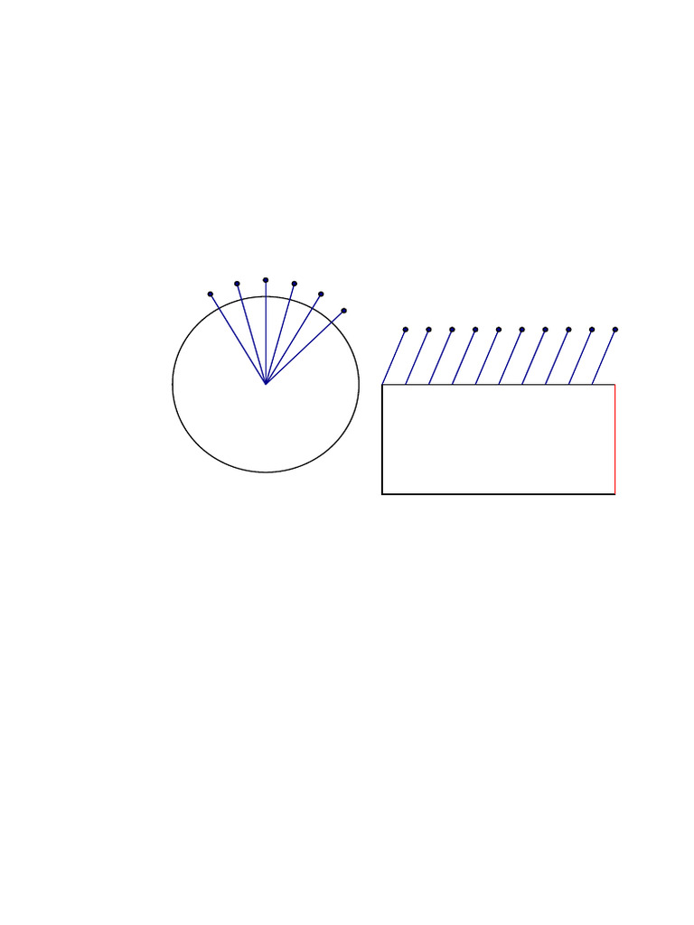 Umbrella Arch Method Detailed | PDF