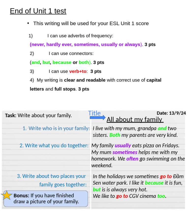 ESL U1 Writing | PDF