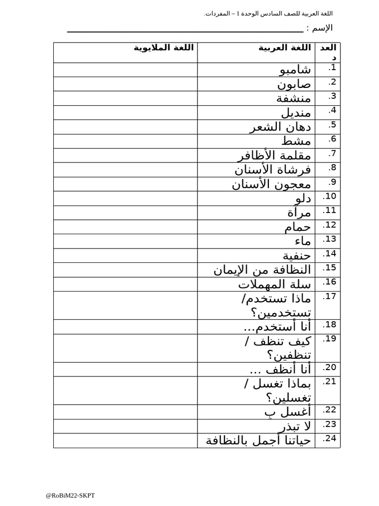 Unit 1 - Latihan Mufradat | PDF