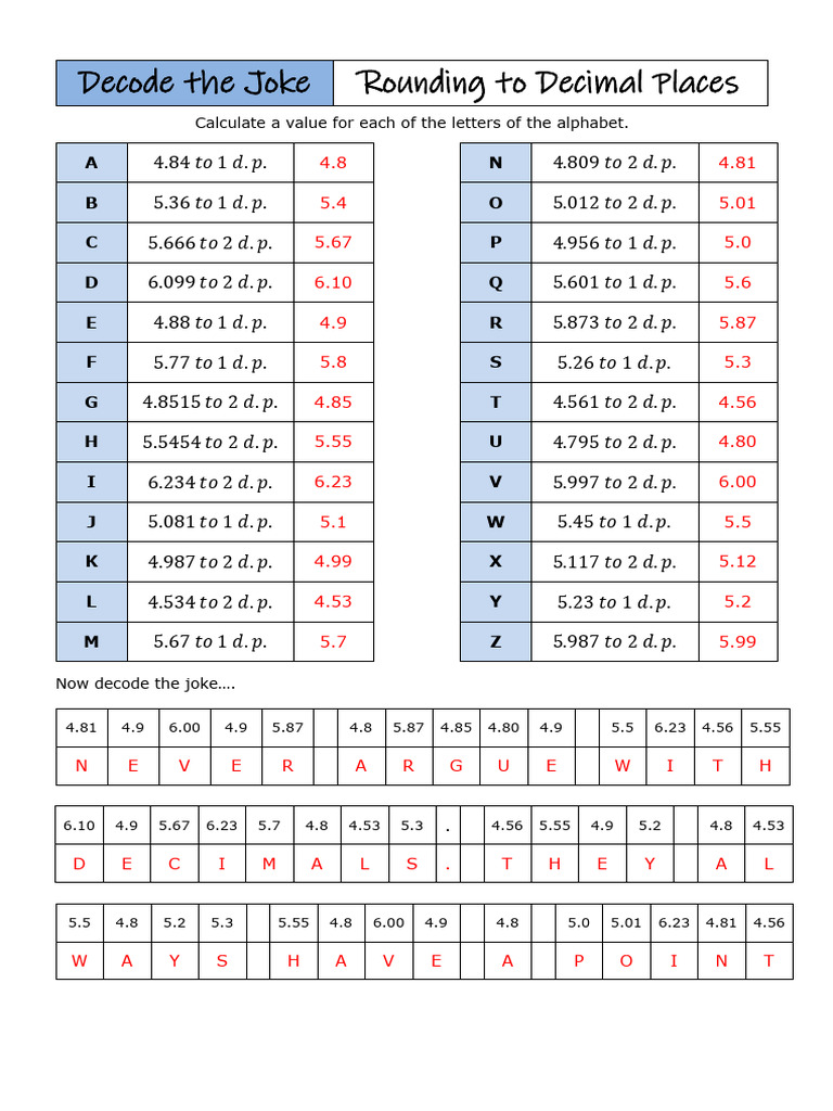 Rounding To Decimal Places Decode The Joke Answers | PDF | Arithmetic ...