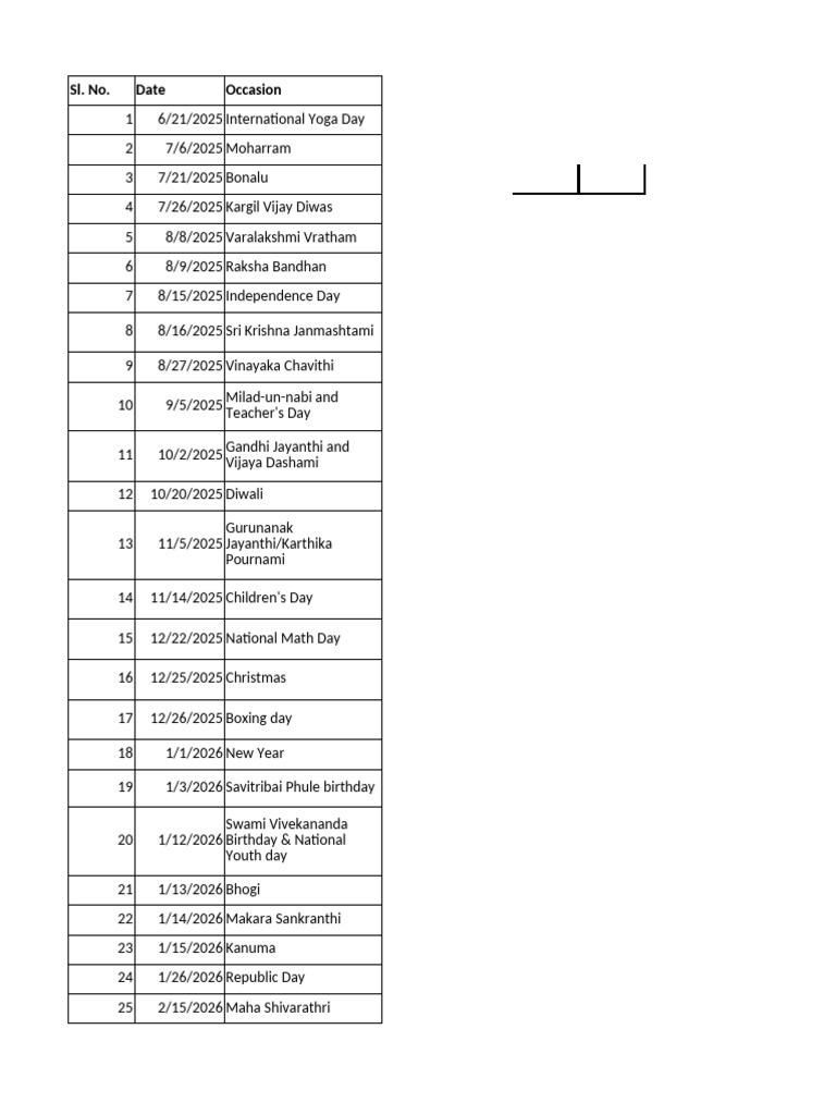 List of Occasions | PDF