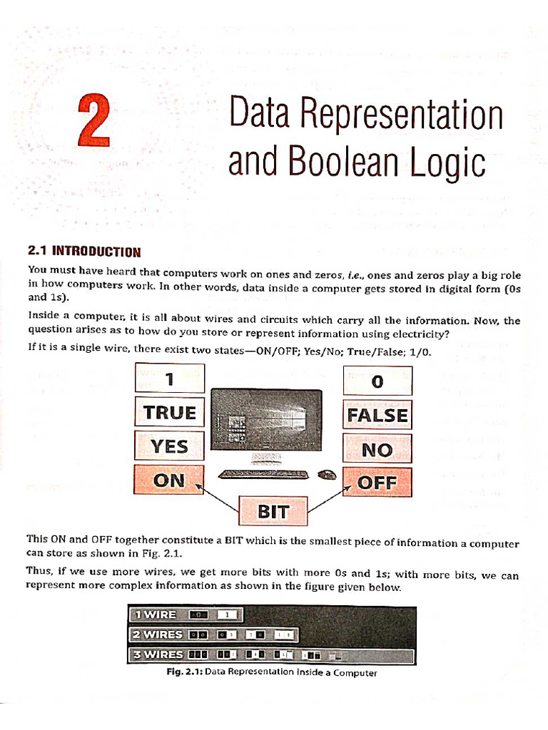 Xi - ch-2 - Data Representation & Boolean Logic | PDF