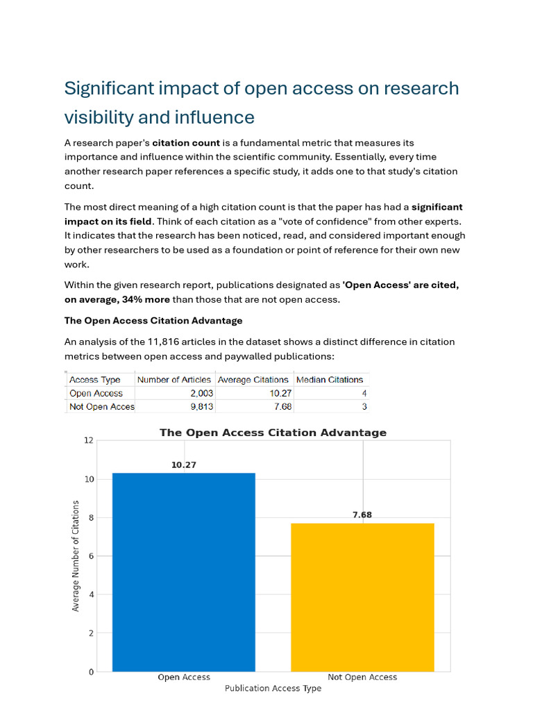 Open Access Boosts Research Visibility | PDF