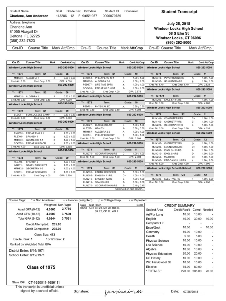Chaerlene Ann HS Transcript | PDF | Mathematics