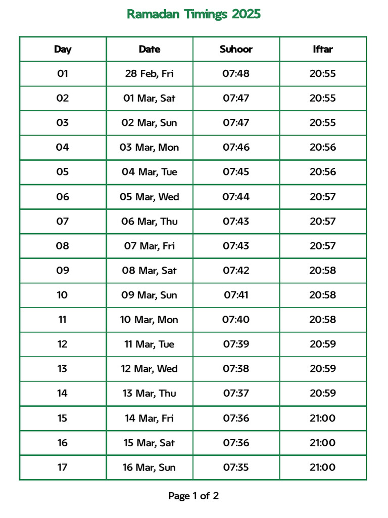 Ramadan Timings | PDF